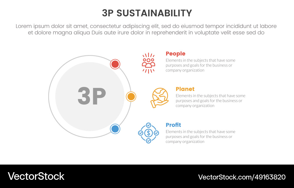 3p sustainability triple bottom line infographic Vector Image
