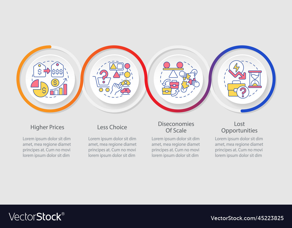 Disadvantages of mergers loop infographic template