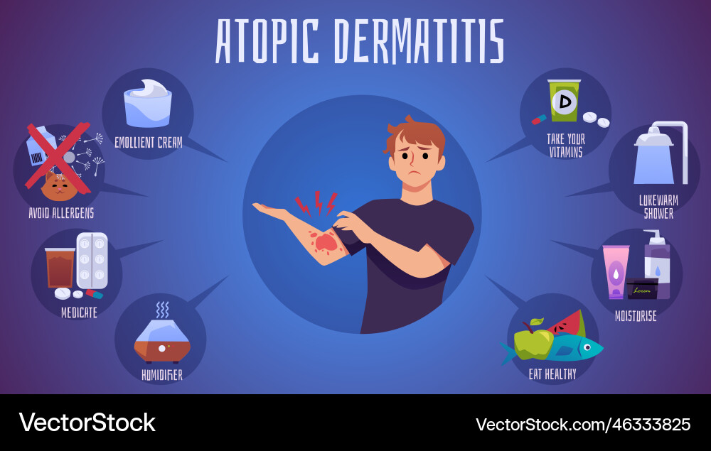 Infographic with sad boy about atopic dermatitis Vector Image