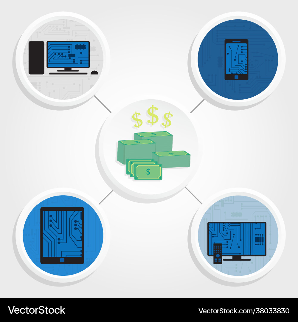 Electronic equipment and money Royalty Free Vector Image