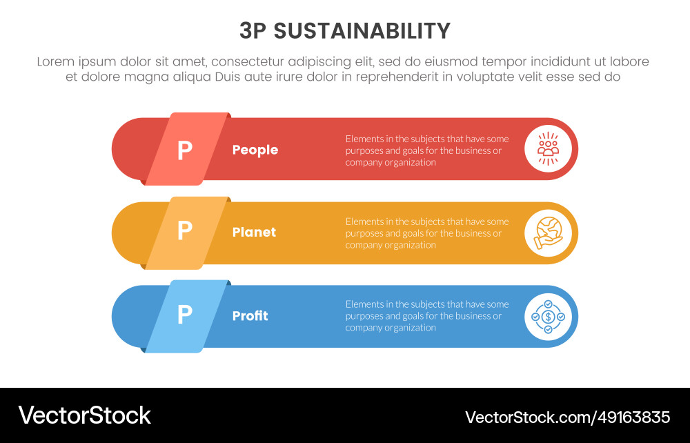3p sustainability triple bottom line infographic Vector Image