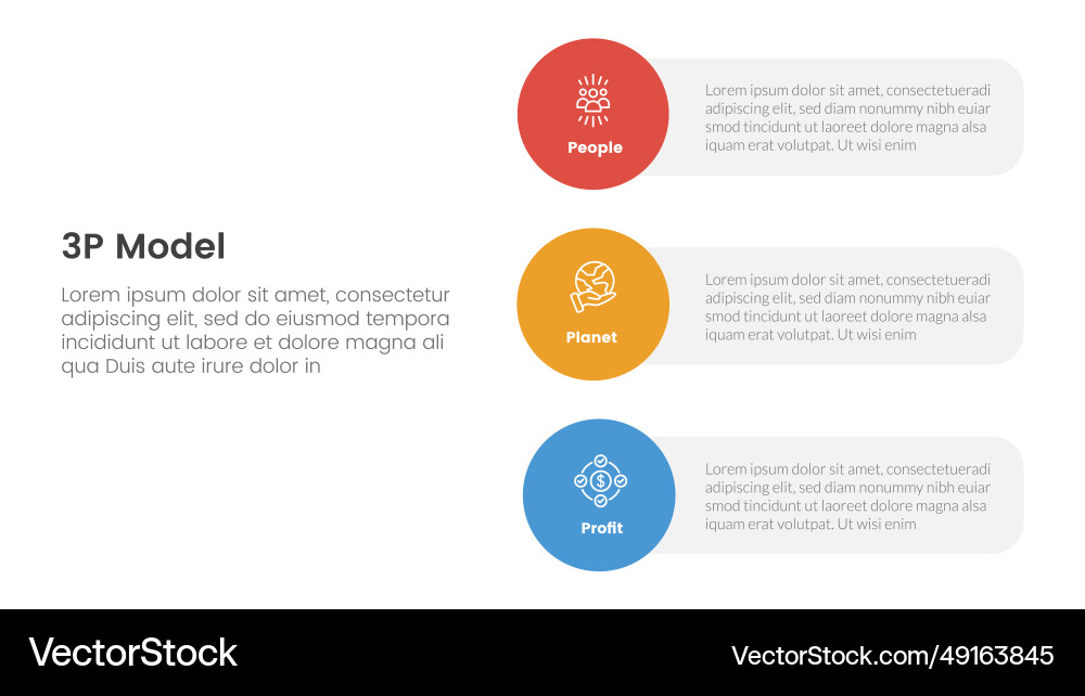 3p sustainability triple bottom line infographic Vector Image