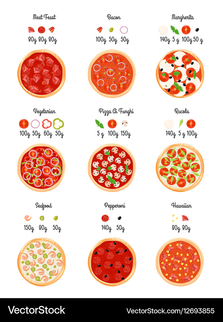 Pizza ingredients infographic poster Royalty Free Vector