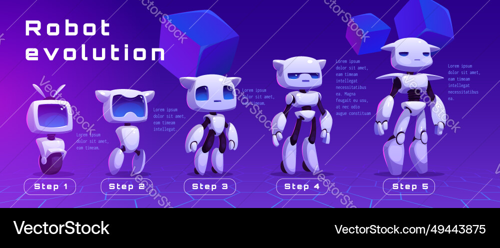 Cartoon set of robot evolution levels Royalty Free Vector
