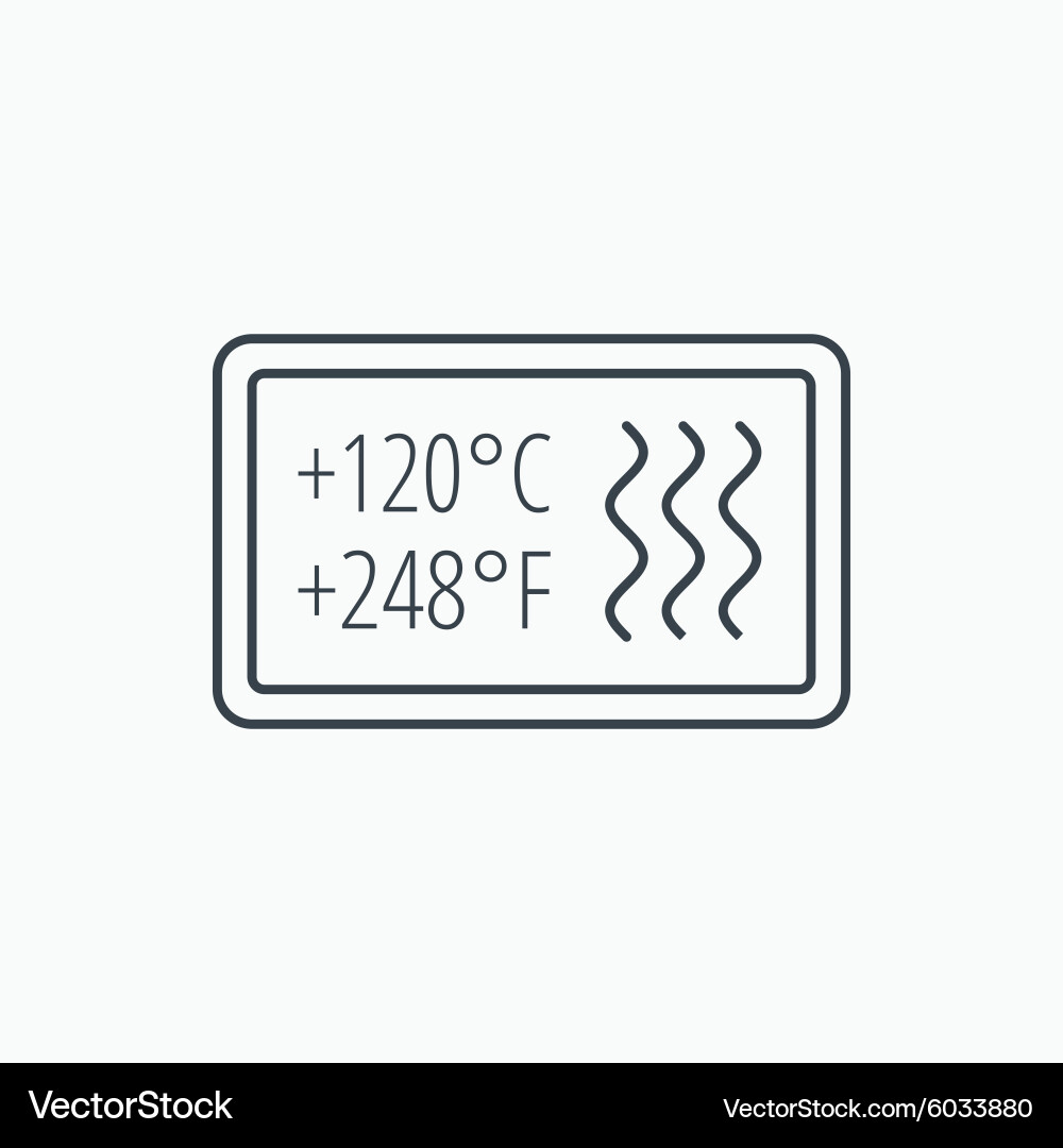 Heat resistant icon microwave dishwasher info Vector Image