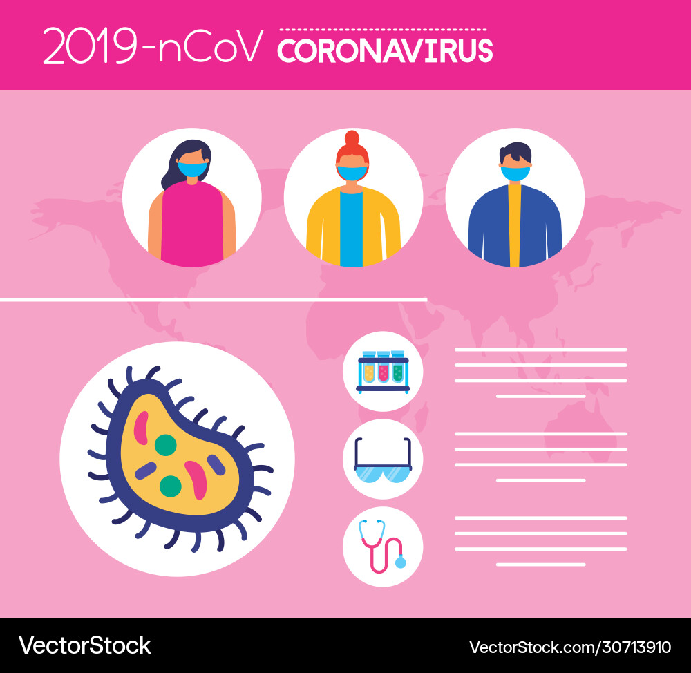 Covid19 pandemic infographics with people using Vector Image