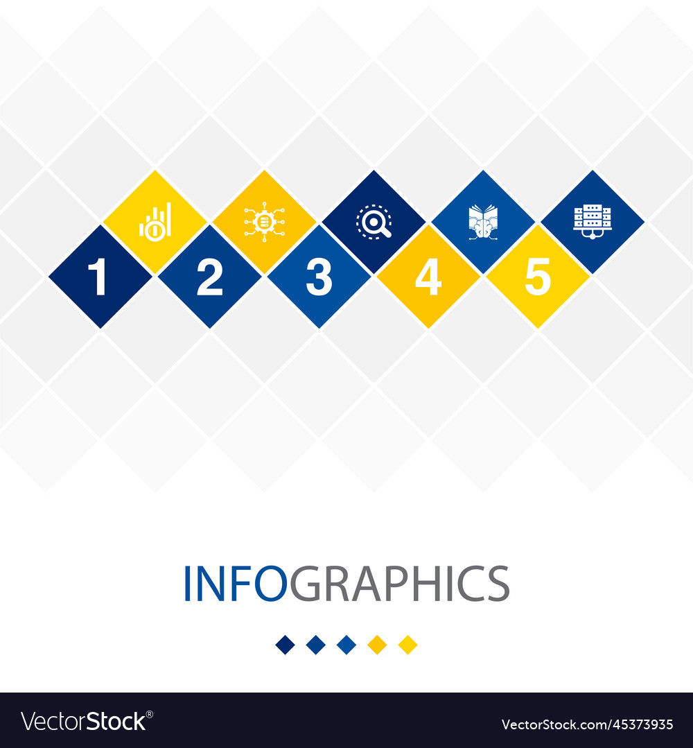 Data visualization big analytics machine Vector Image