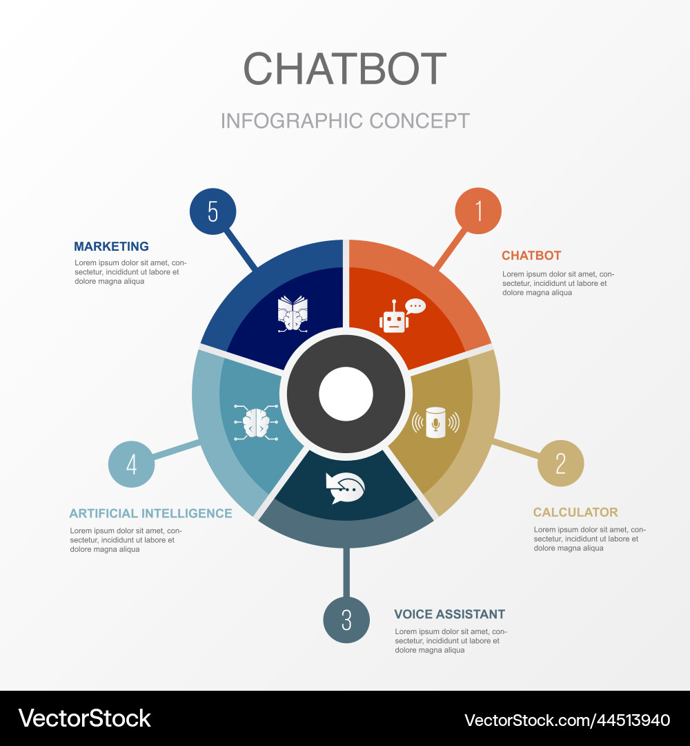 Chatbot voice assistant autoresponder Royalty Free Vector