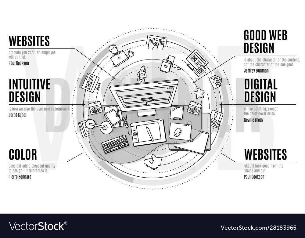 Stylish composition on topic web design Royalty Free Vector