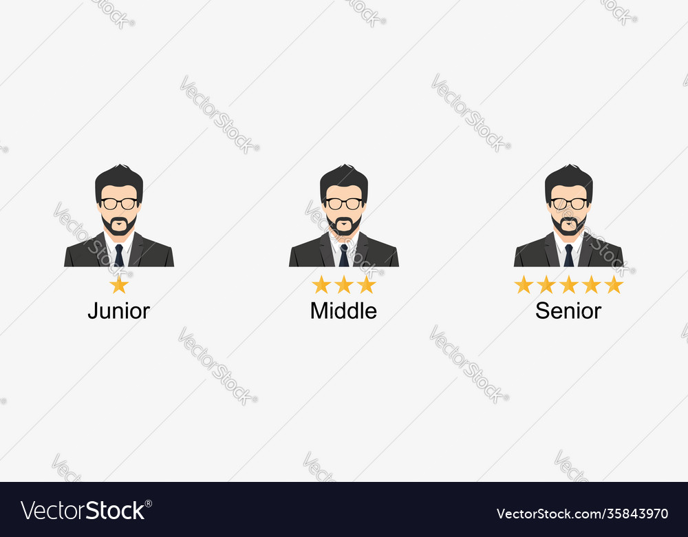 Junior Middle Senior Differences Between A Junior, Middle, And Senior