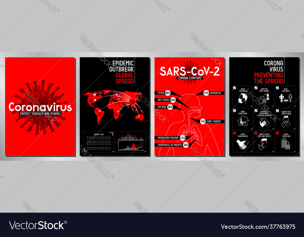 Stop coronavirus posters - covid-19 sars-cov-2 Vector Image