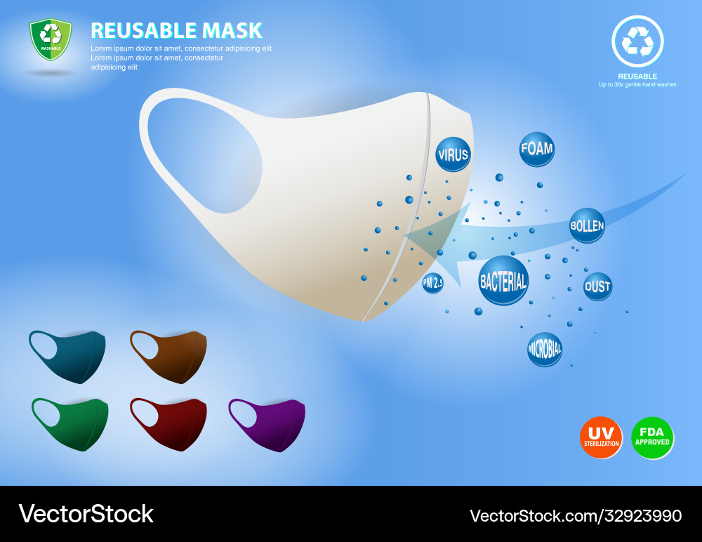 Set three layer antivirus mask or n95 or kn95 Vector Image