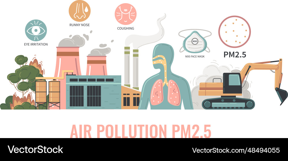 Air pollution plant infographics Royalty Free Vector Image