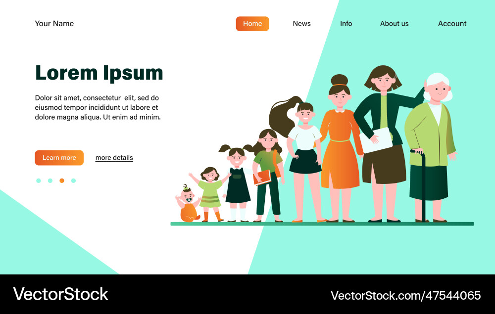 Cartoon woman in different age flat Royalty Free Vector