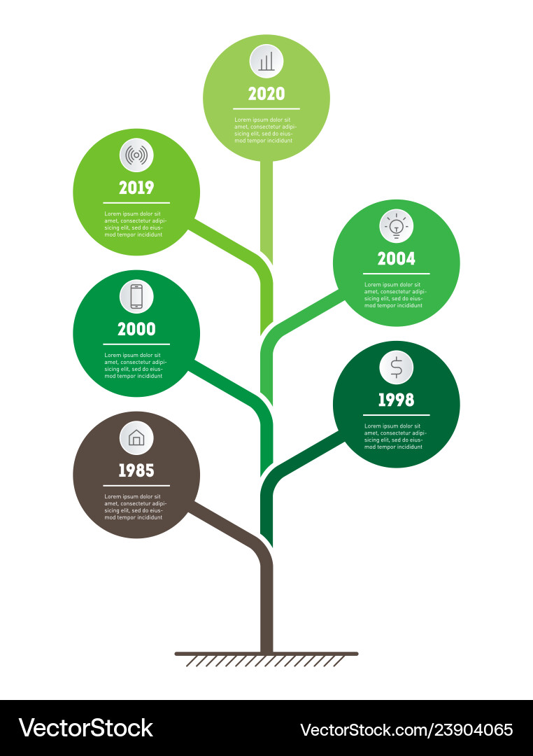 Vertical infographics sustainable development of Vector Image