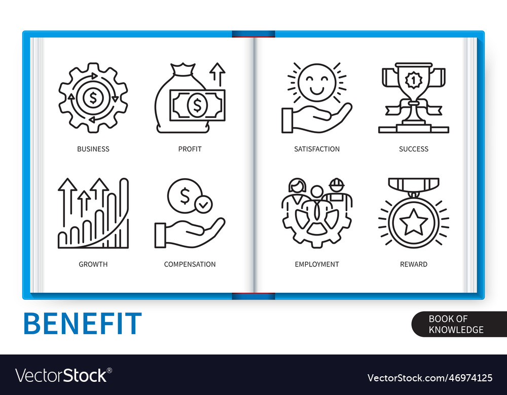 Benefit infographics linear icons collection Vector Image
