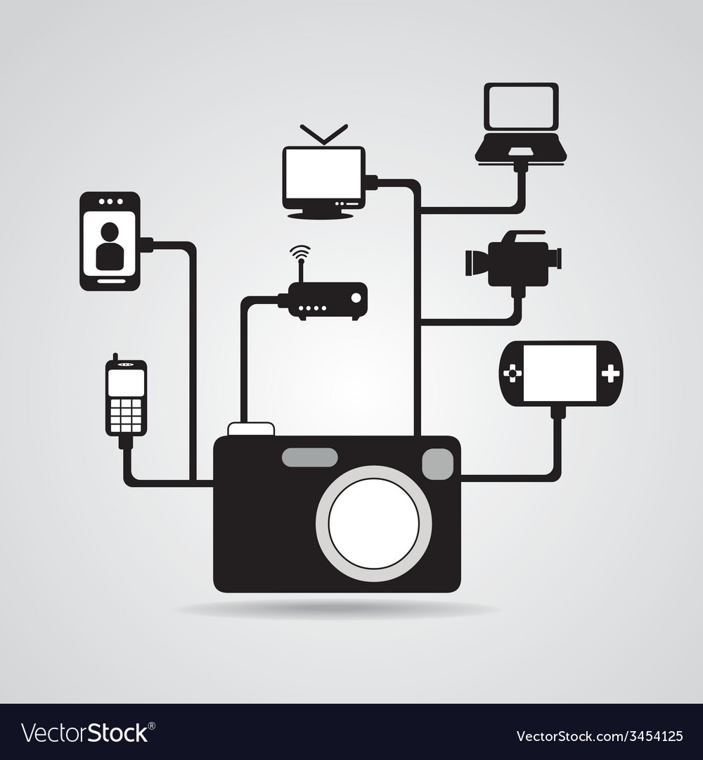 Technology Royalty Free Vector Image - VectorStock