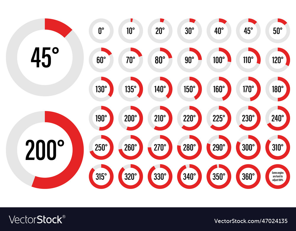 Red set of angle measurement charts for a circle Vector Image