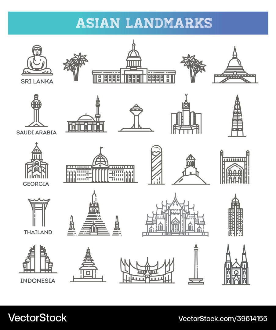 Icon set representing tourist asian landmarks Vector Image