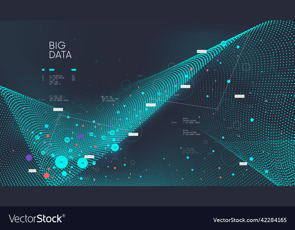 Big data information flow collection and analysis Vector Image