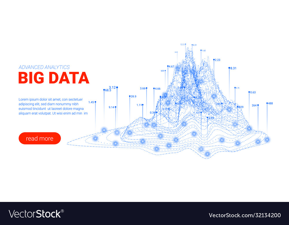 Big data analysis visualization landing page Vector Image