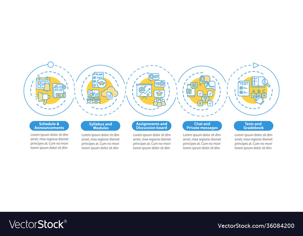 Online course management system elements Vector Image