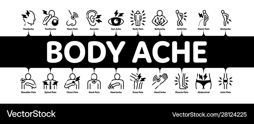 Body ache minimal infographic banner Royalty Free Vector