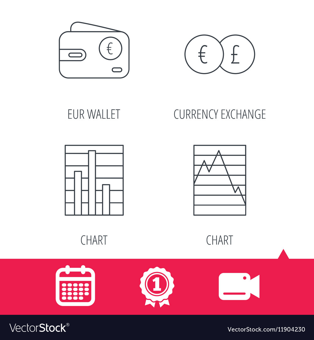 Currency Conversion Chart Forex Ea M1