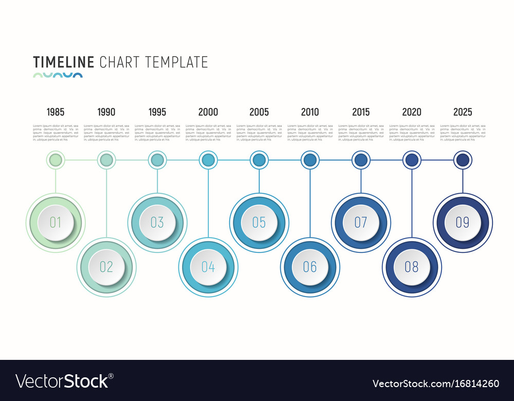 Timeline chart infographic template for data Vector Image