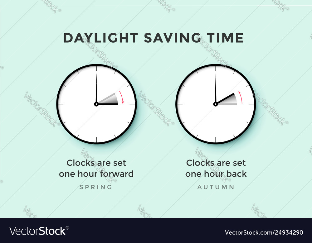 Daylight saving time set clock for spring Vector Image