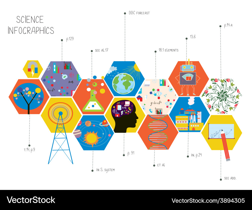 Science infographics of different areas Royalty Free Vector