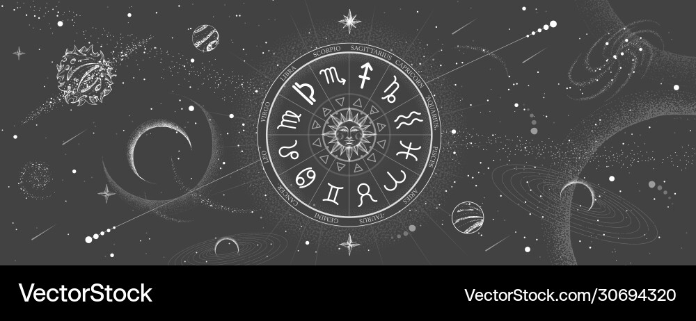 Astrology wheel with zodiac signs on outer space Vector Image