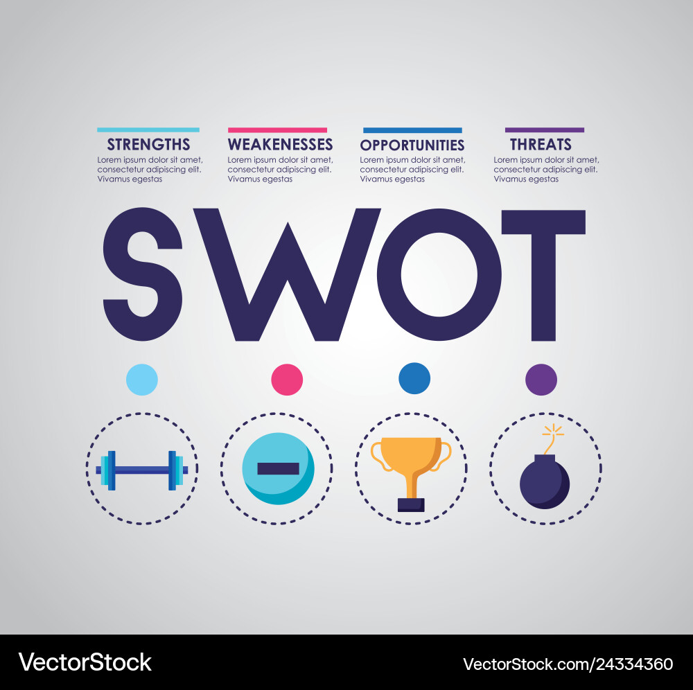 Swot - infographic analysis Royalty Free Vector Image