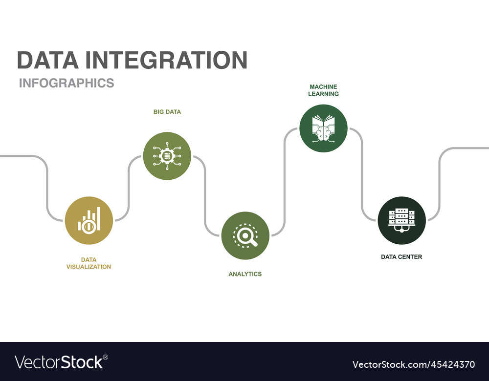 Data Visualization Big Analytics Machine Vector Image