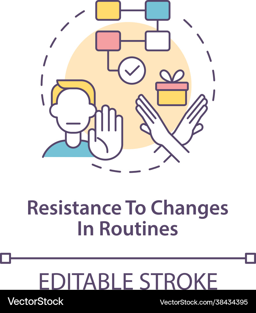 Resistance to changes in routines concept icon Vector Image
