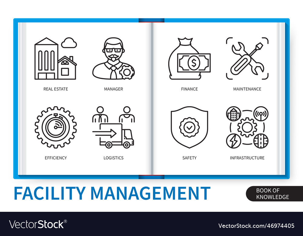 Facility management infographics linear icons Vector Image