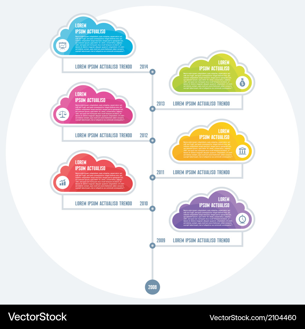 Infographic concept of timeline with clouds Vector Image