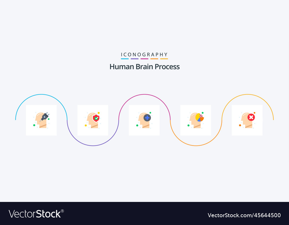 Human brain process flat 5 icon pack including Vector Image