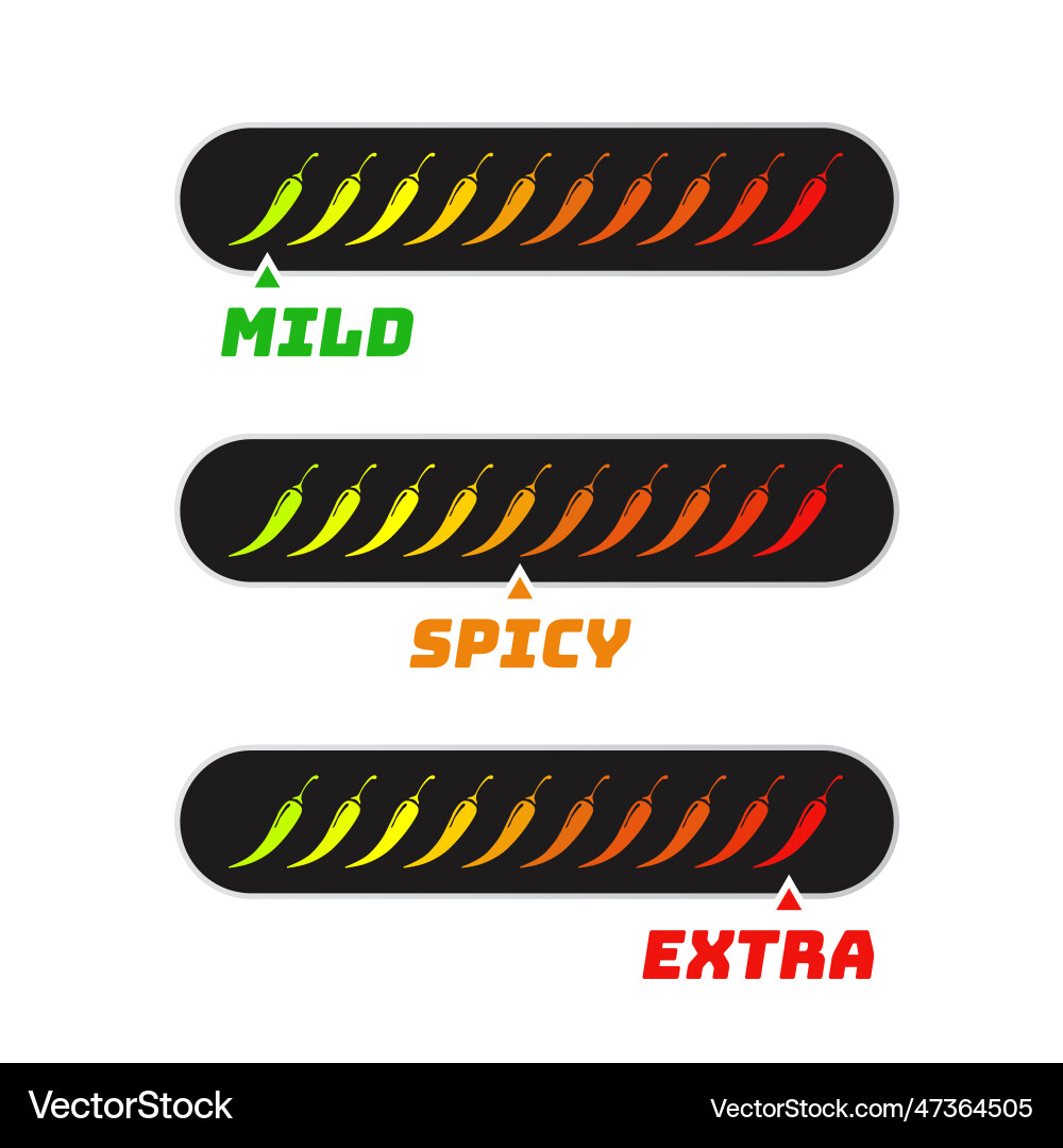 Spicy chili level scale mild spicy extra Vector Image