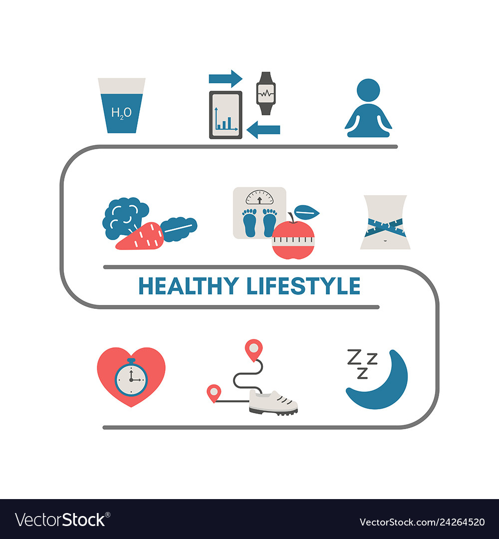 Healthy lifestyle infographic Royalty Free Vector Image