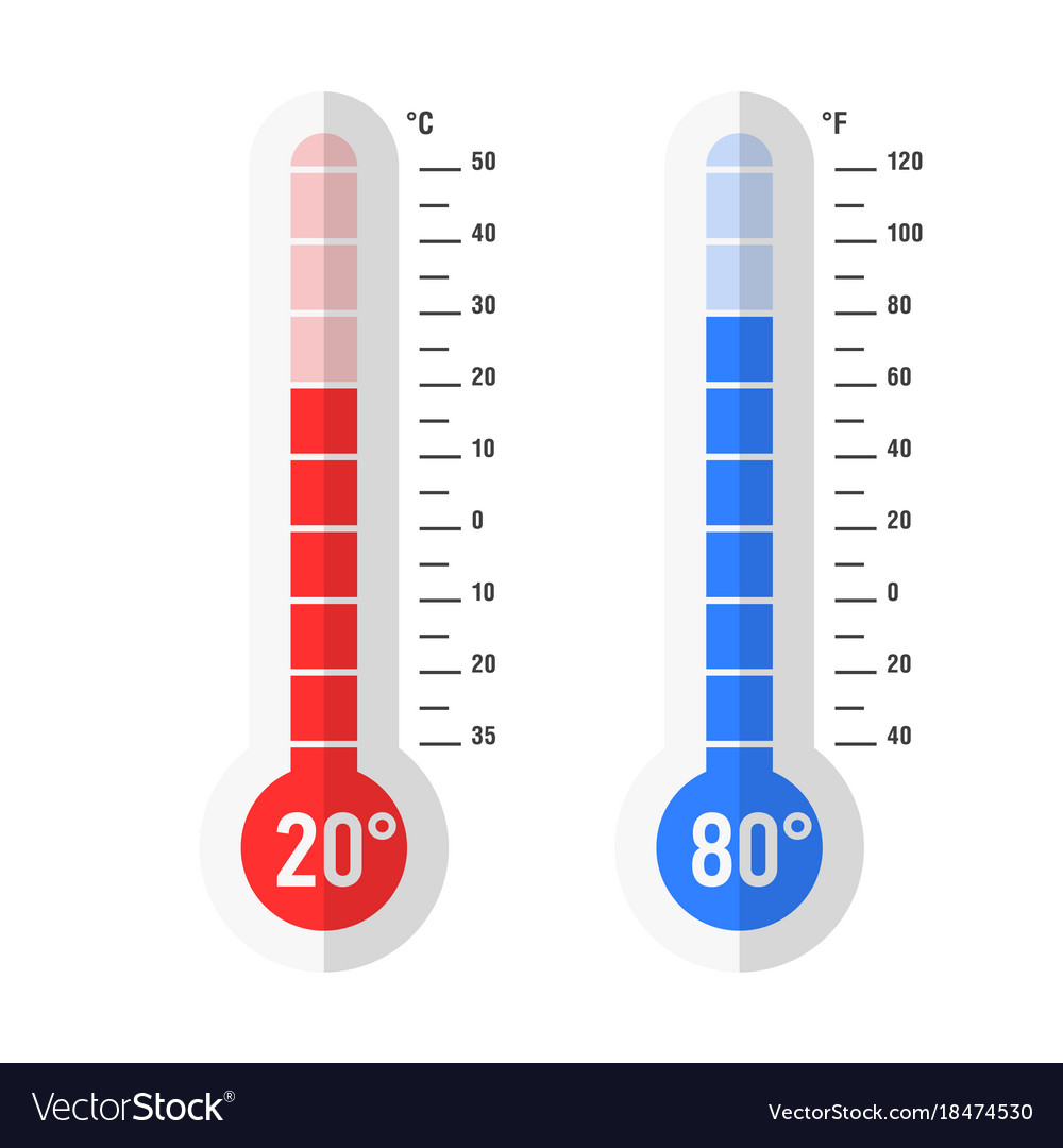 Flat Style Celsius And Fahrenheit Thermometers Vector Image