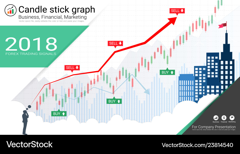 Candlestick patterns is a style of financial Vector Image