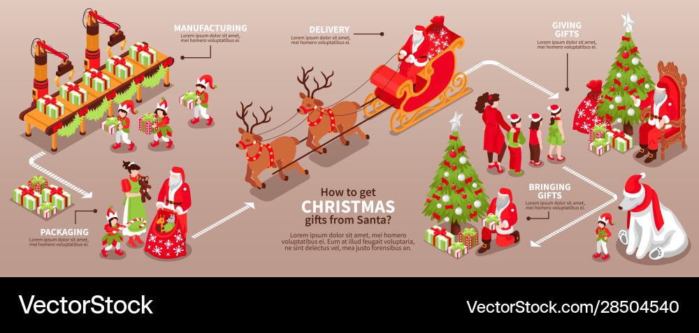 Isometric santa claus infographics Royalty Free Vector Image