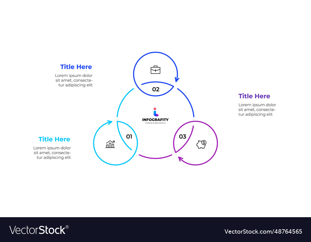 Outline cycle diagram infographic with 3 options Vector Image Outline cycle diagram infographic with 3 options Vector Image