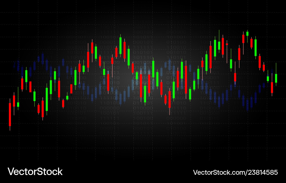 Candlestick patterns is a style of financial Vector Image