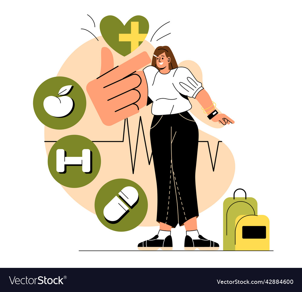 Basic human needs Royalty Free Vector Image - VectorStock