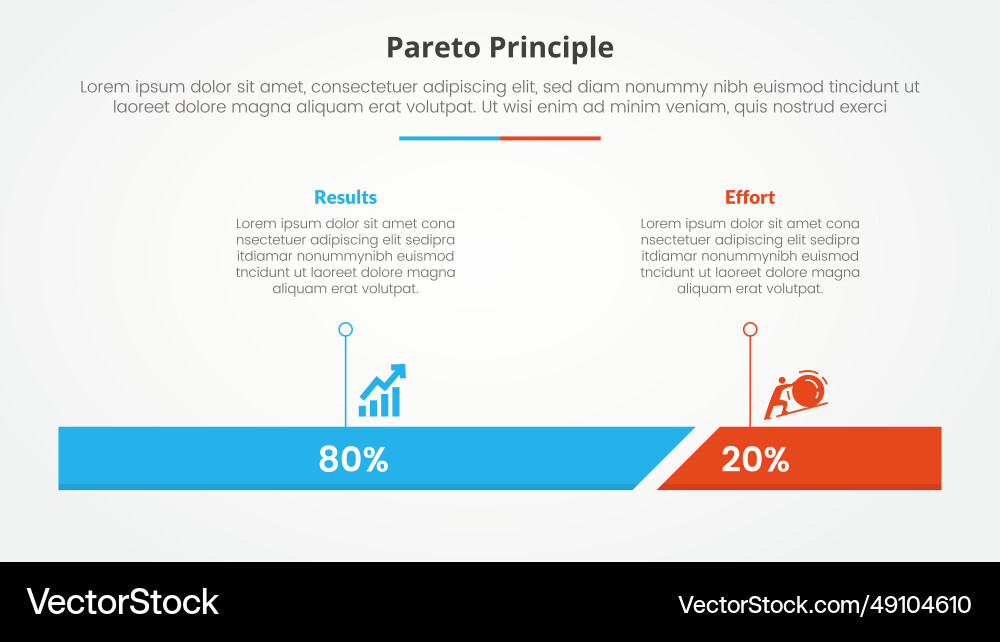 Pareto principle analysis 80 20 rule template Vector Image