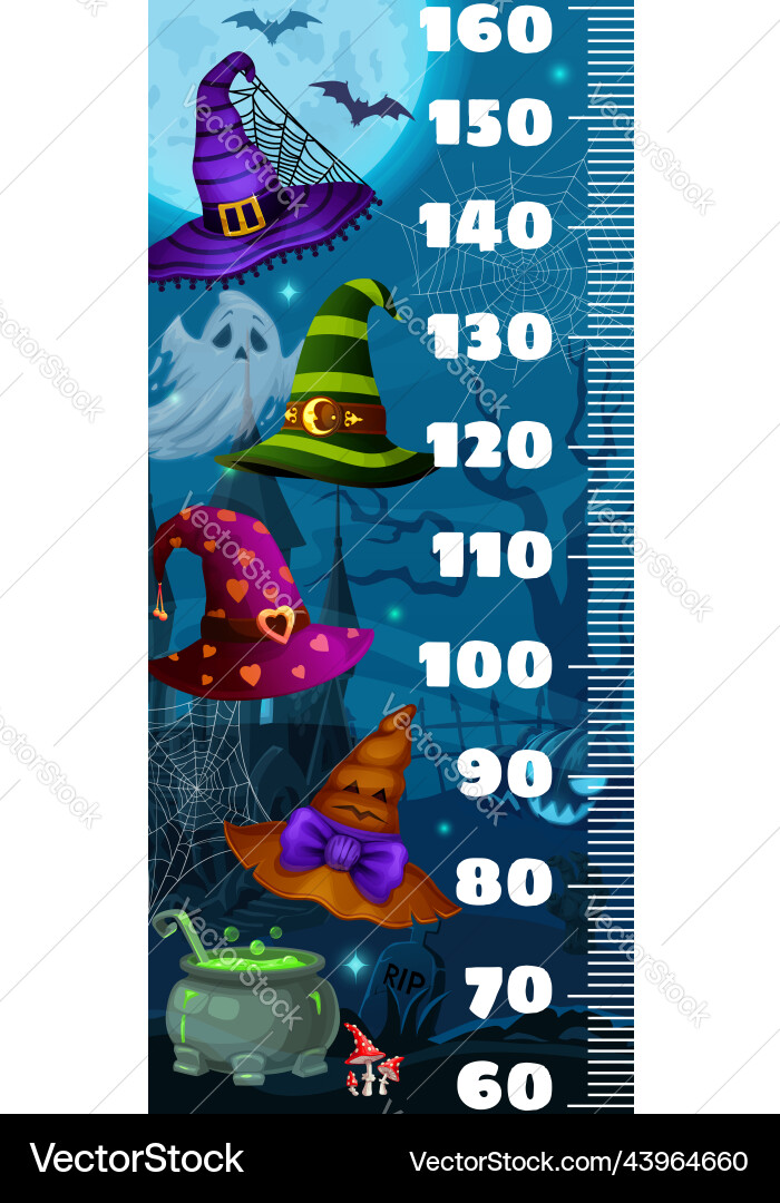 Kids height chart ruler with halloween witch hats Vector Image