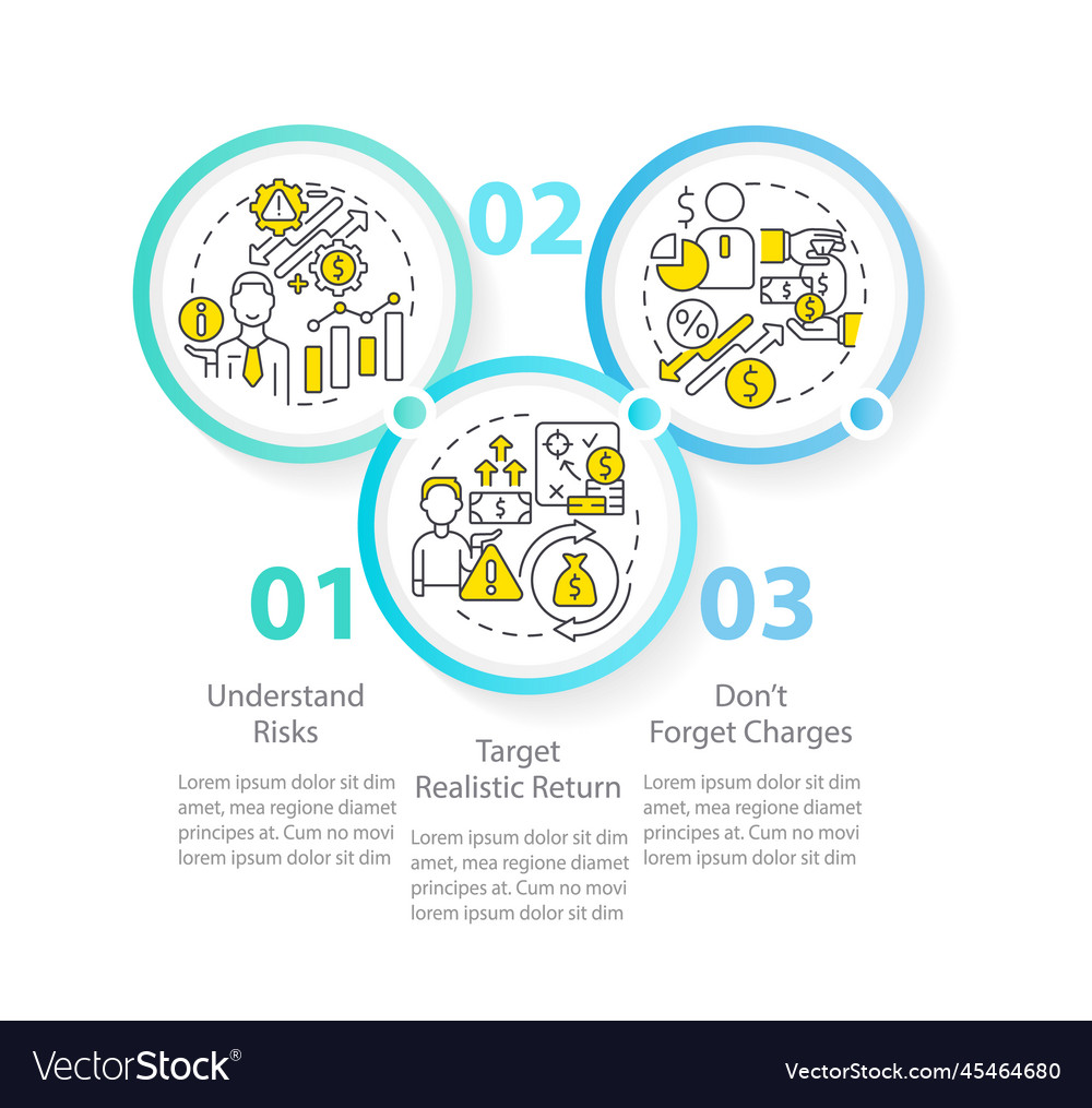 Investment expectations circle infographic Vector Image