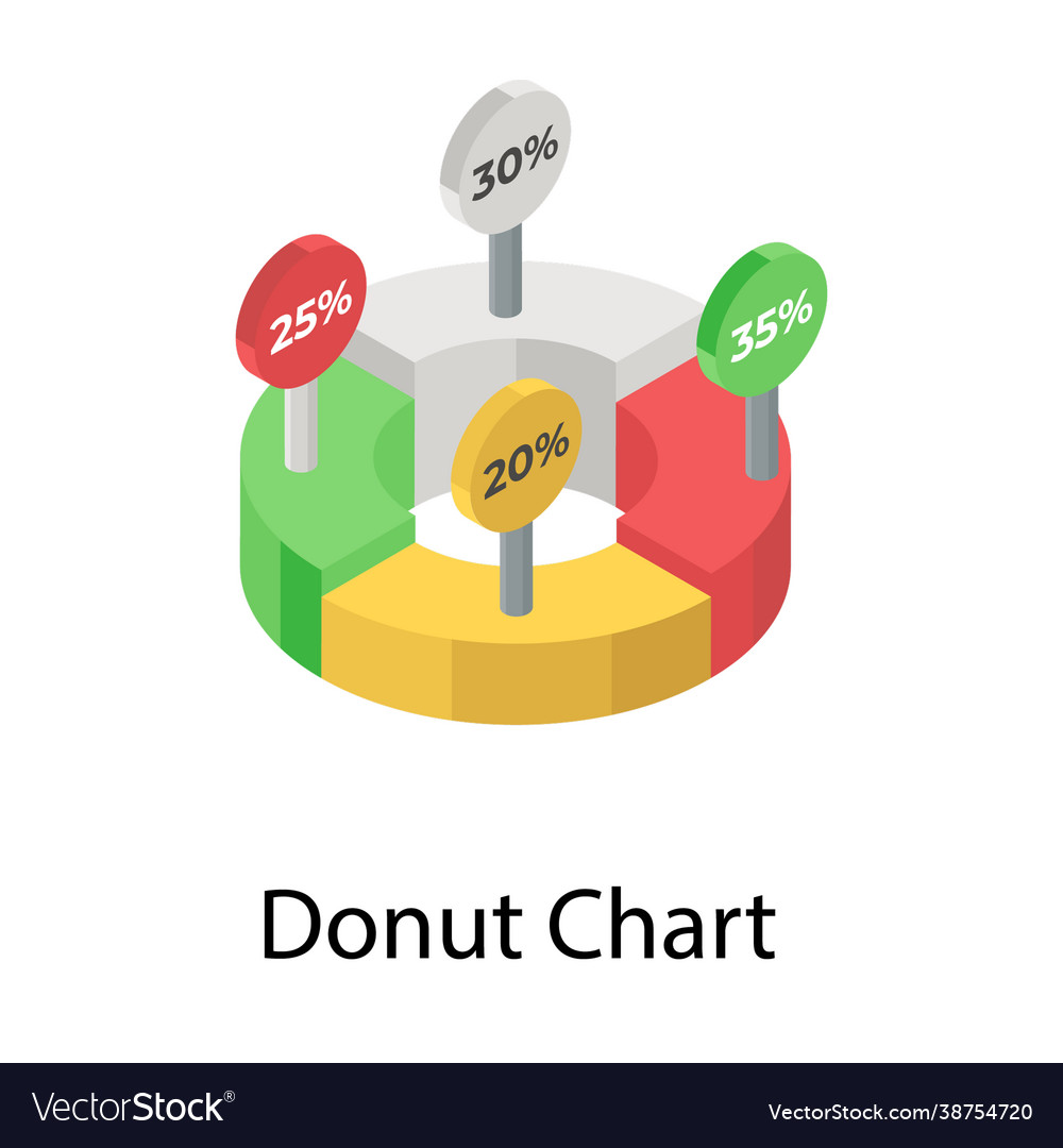 Donut chart Royalty Free Vector Image - VectorStock